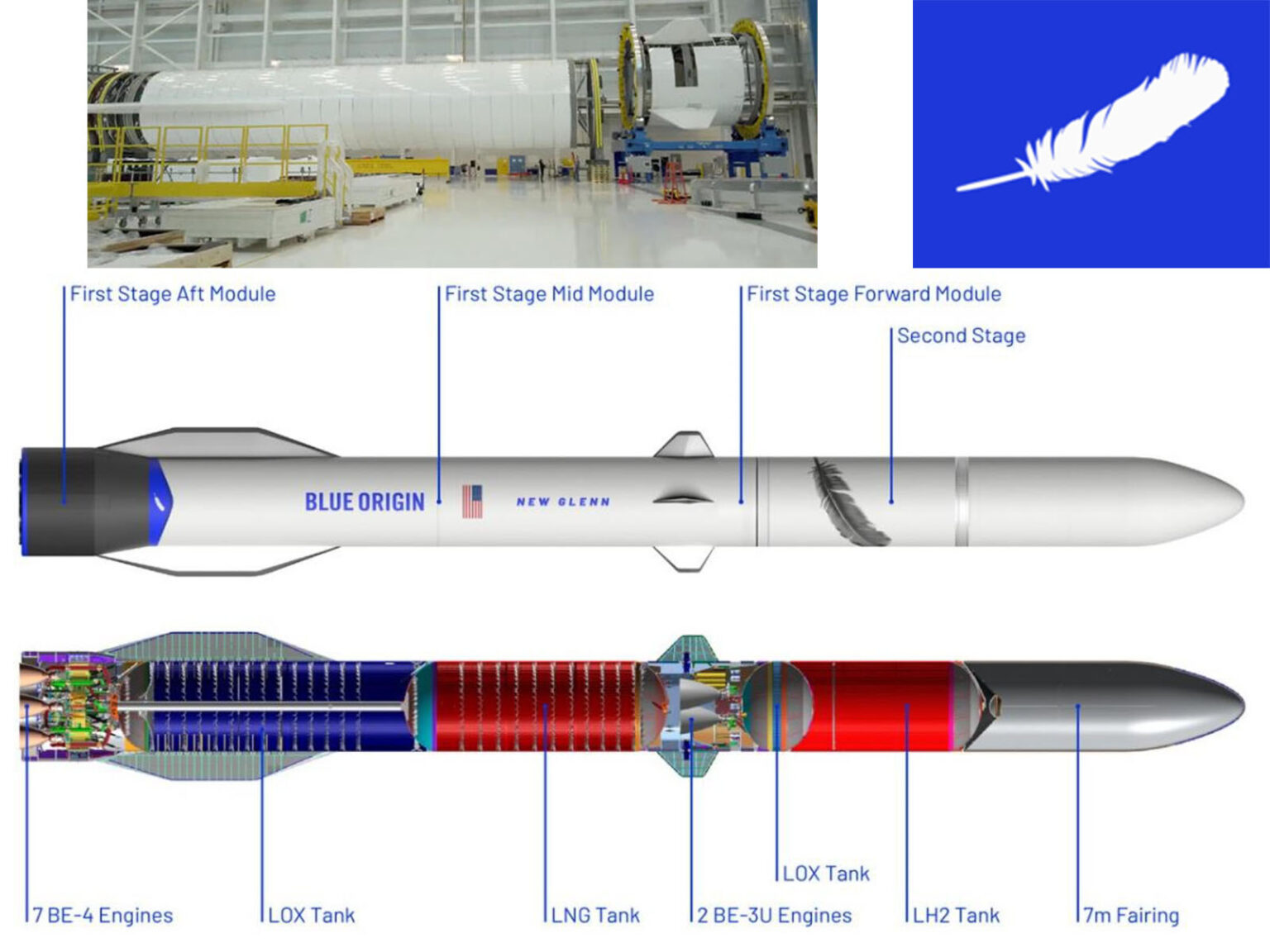 Tesla Internship - Mechanical Engineering Portfolio