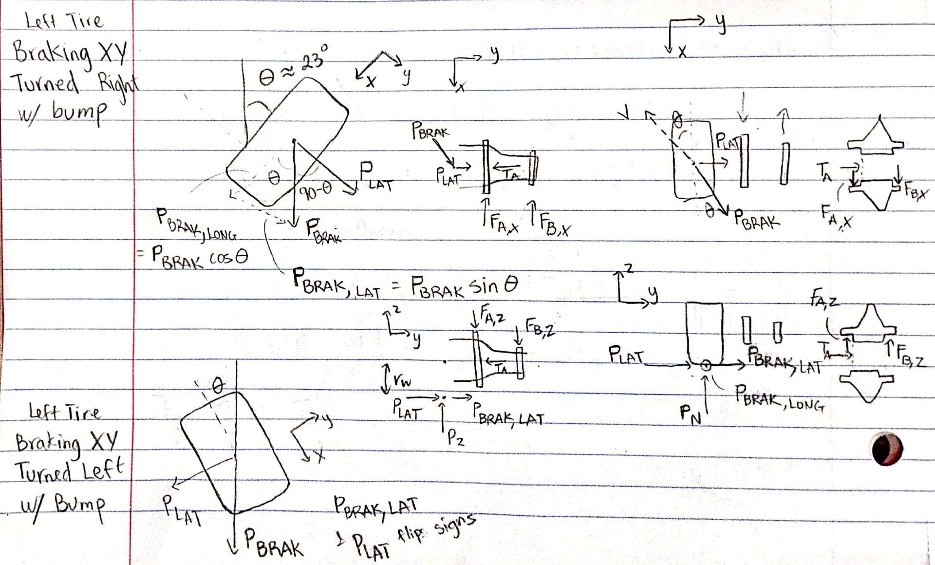 FSAE Suspension Uprights - Mechanical Engineering Portfolio